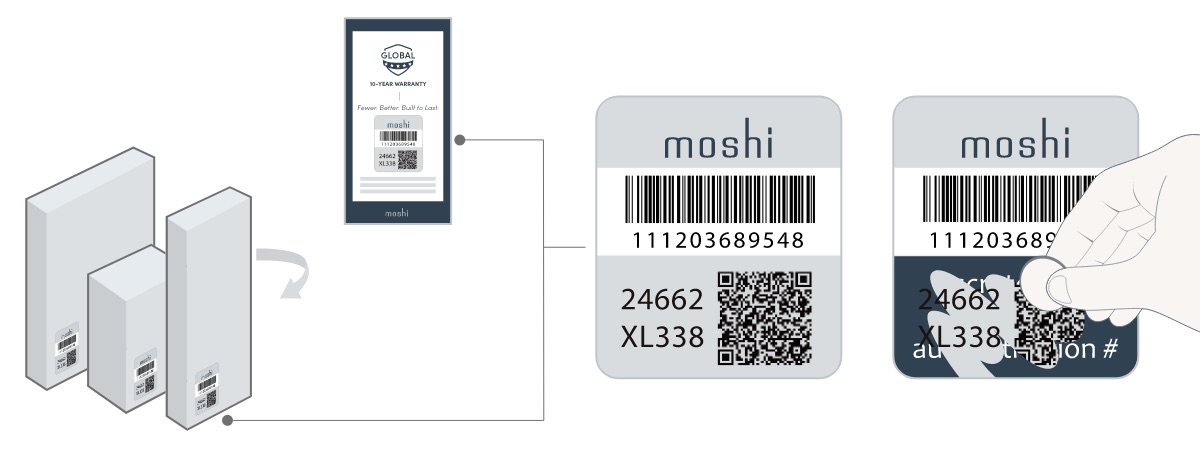 我如何註冊我的 Moshi 產品？ – 歡迎來到Moshi客服中心